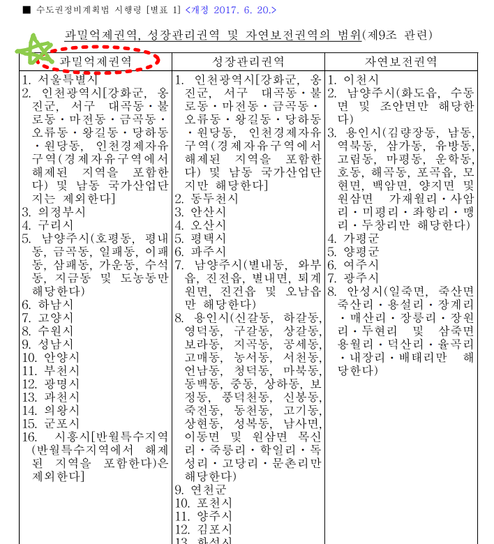 1인법인 설립 셀프 등기신청 리얼 후기 1편 네이버 블로그