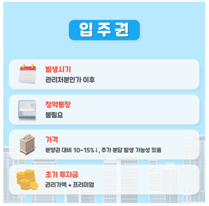 산성역 자이푸르지오 분양권 입주권 다운거래 포레스티아 성남구 아파트 스터디 기록2 네이버 블로그