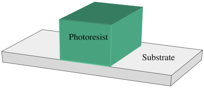 [반도체 제조 공학] 5-16 Resolution Improvement 2 - BARC, TARC, RELACS : 네이버 블로그