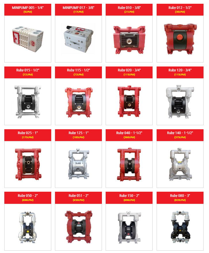 RUBY AIR DIAPHRAGM PUMPS_루비펌프_재질PP,PVDF,AL_메탈_논메탈펌프_AlphaDynamic pumps ...