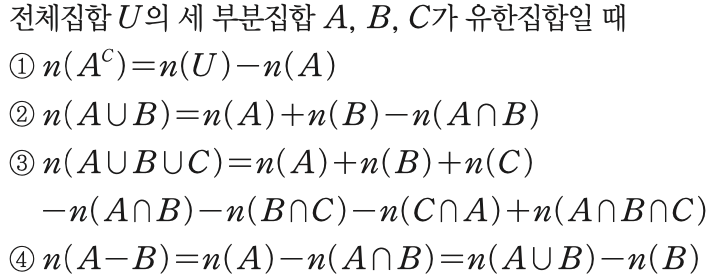 고등수학하 수하 목차 네이버 블로그