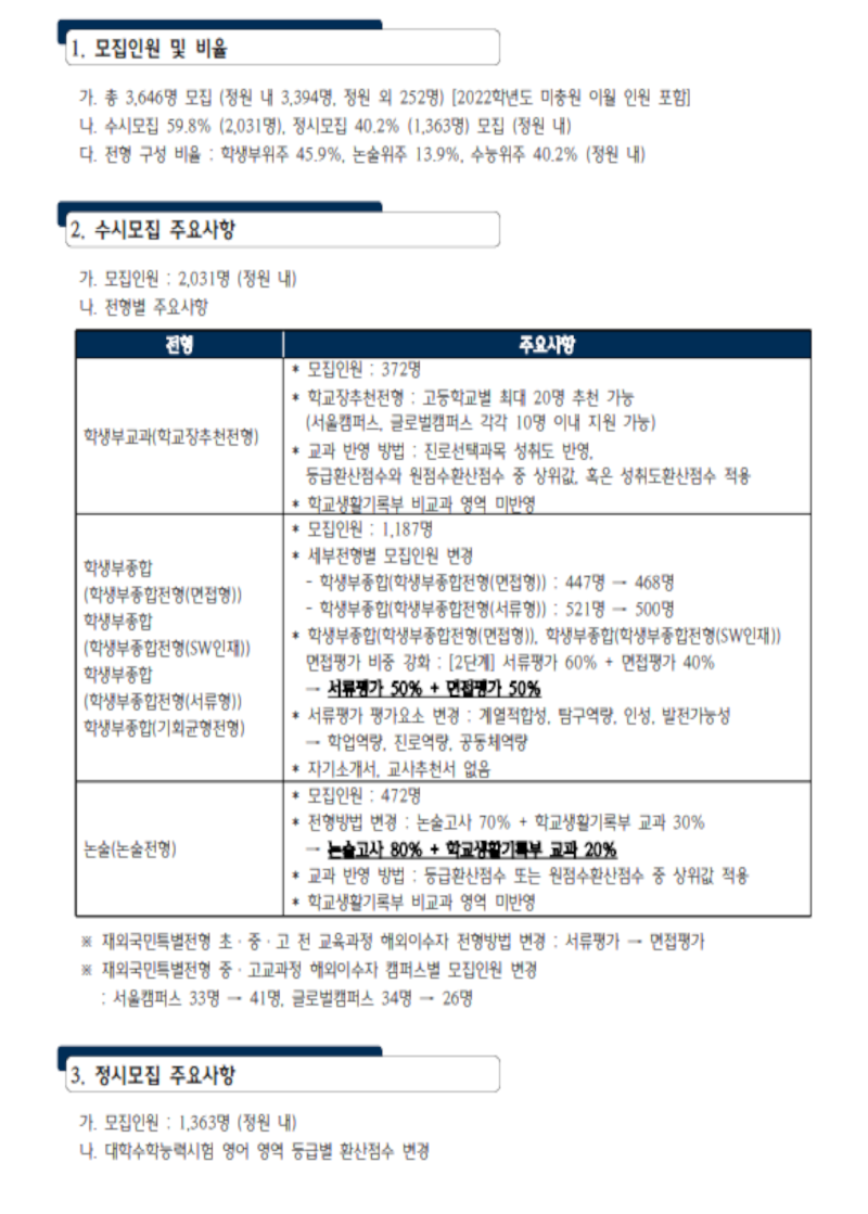 한국외대한국외국어대학교 2024 수시전형 수능최저 2022 수시등급 입결 경쟁률 서울캠퍼스 글로벌캠 공통 계획안 업로드
