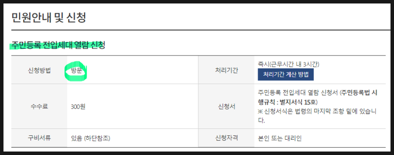 전입세대열람원 열람내역서 확인서 인터넷 발급불가 방문발급 필요서류 네이버 블로그