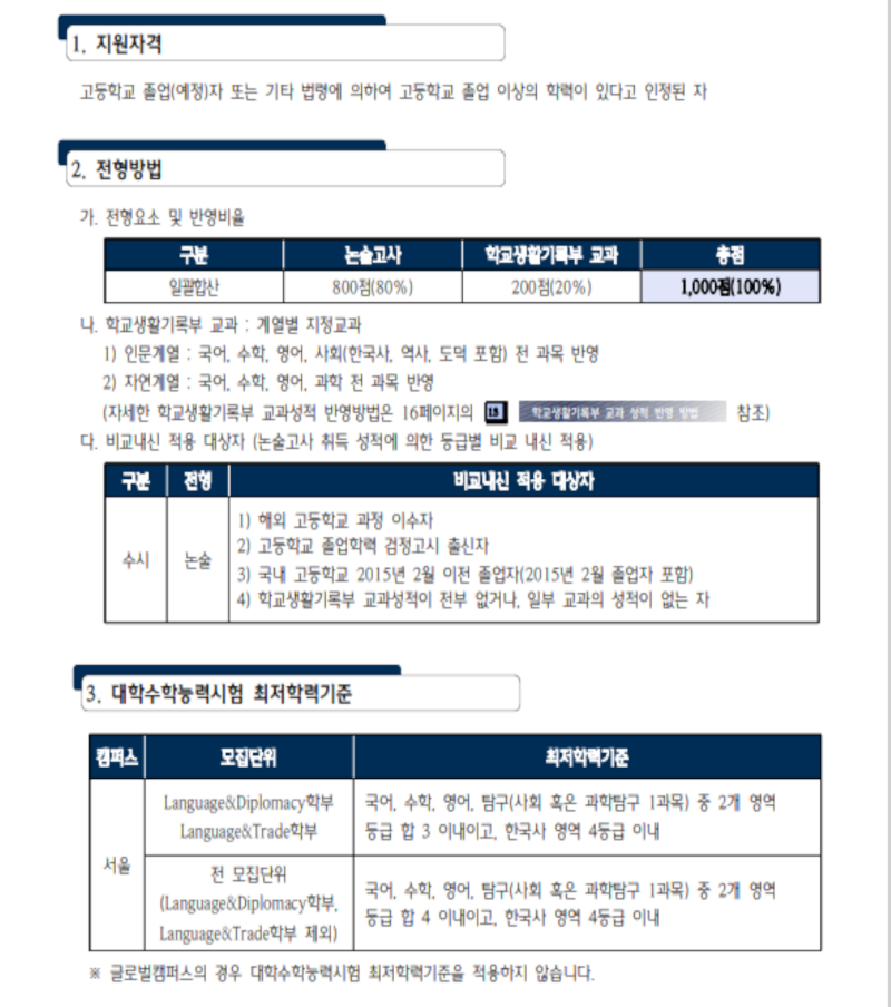 한국외대한국외국어대학교 2024 수시전형 수능최저 2022 수시등급 입결 경쟁률 서울캠퍼스 글로벌캠 공통 계획안 업로드