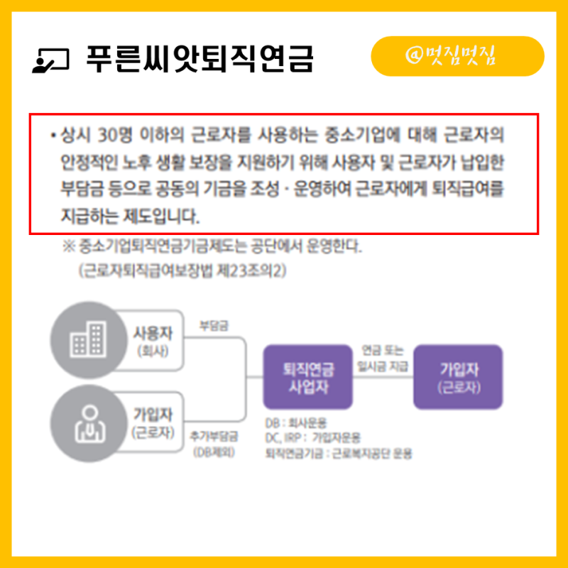 푸른씨앗 퇴직연금제도 2858만원 지원 대상 및 가입방법 네이버 블로그
