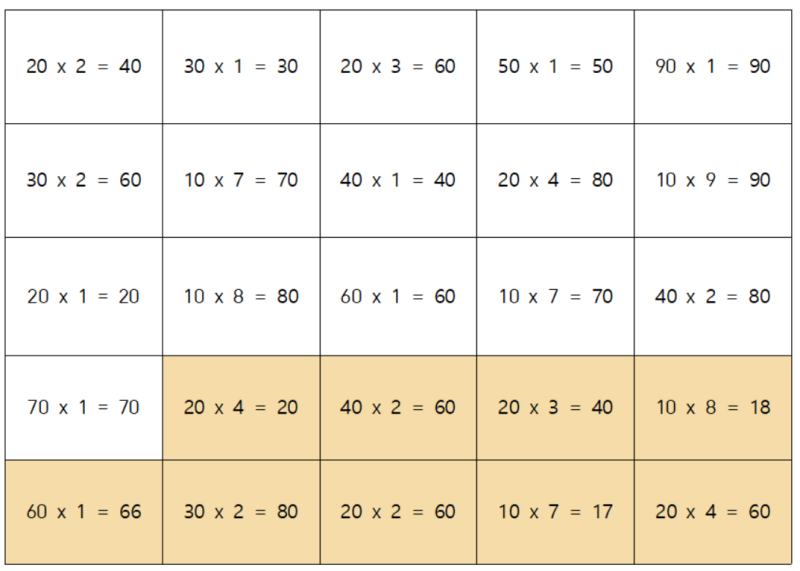 3학년 수업놀이수학 4단원 2차시 몇십x몇을 알아볼까요 히든밤 네이버 블로그