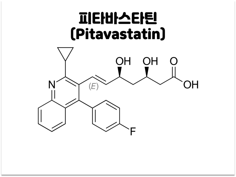 리바로 리바로정 1mg 2mg 4mg 고지혈증 고콜레스테롤혈증 이상지질혈증 약 스타틴statin 부작용 성분 효능 효과