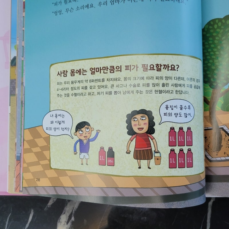 7세 예비초등전집 뒤집기시리즈 성우꼬마과학뒤집기 피의순환 네이버 블로그