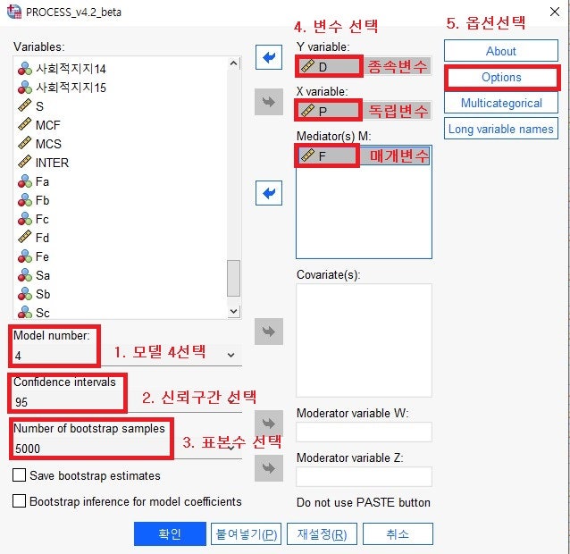 Spss 프로세스 매크로 프로그램을 활용하여 매개효과 검증하기부트스트랩핑 Bootstrapping Spss Process