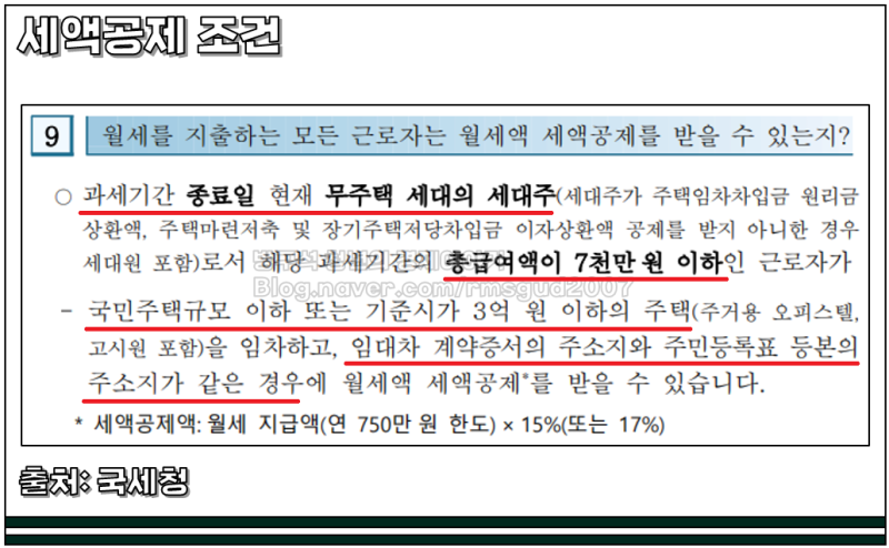 종합소득세 월세 소득공제 세액공제 조건 집주인 동의가 필요할까 네이버 블로그