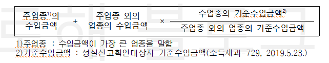 성실신고확인대상자 공동 겸업 사업자 기준과 세금신고기한은 수수료 확인비용 특별세액공제 의료비 교육비 월세 네이버 블로그