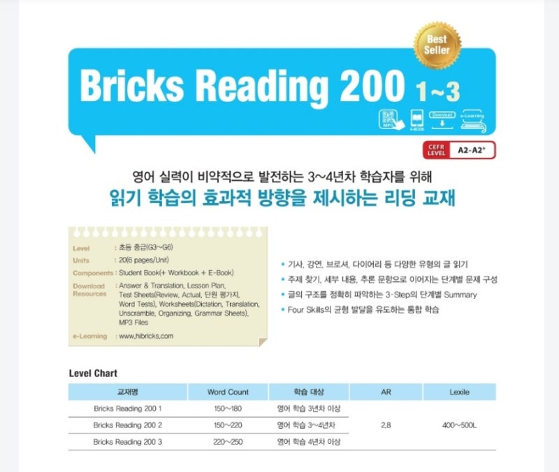 브릭스 리딩(Bricks Reading) 200-2 후기 : 네이버 블로그