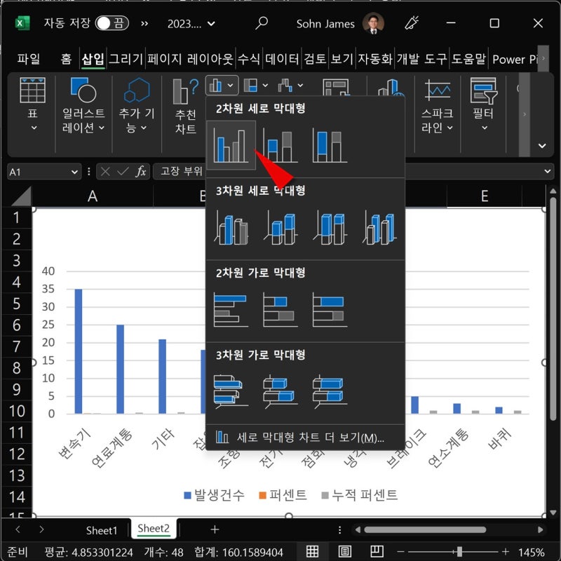 엑셀 혼합 차트 만들기 막대그래프 꺽은선 그래프 보조 스케일 네이버 블로그