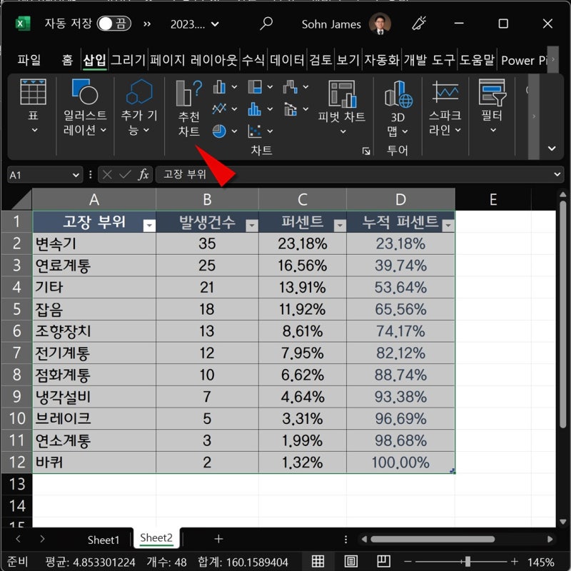 엑셀 혼합 차트 만들기 막대그래프 꺽은선 그래프 보조 스케일 네이버 블로그
