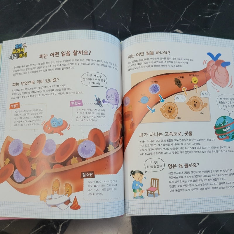 7세 예비초등전집 뒤집기시리즈 성우꼬마과학뒤집기 피의순환 네이버 블로그