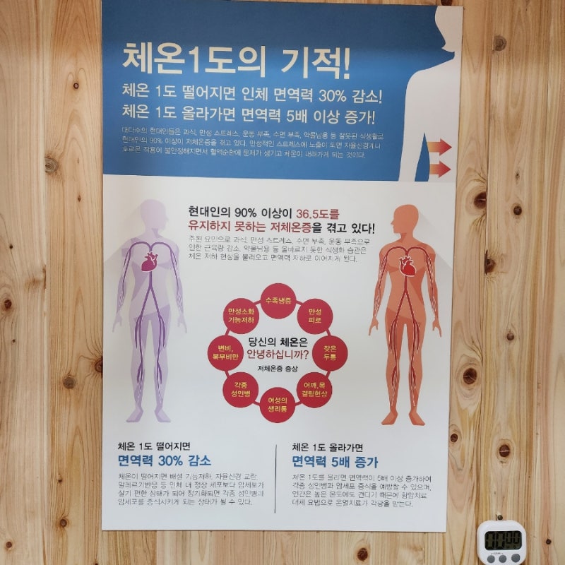 화도 반신욕 다이어트 원적외선 찜질 할수 있는곳 마석 허브힐링센터 네이버 블로그