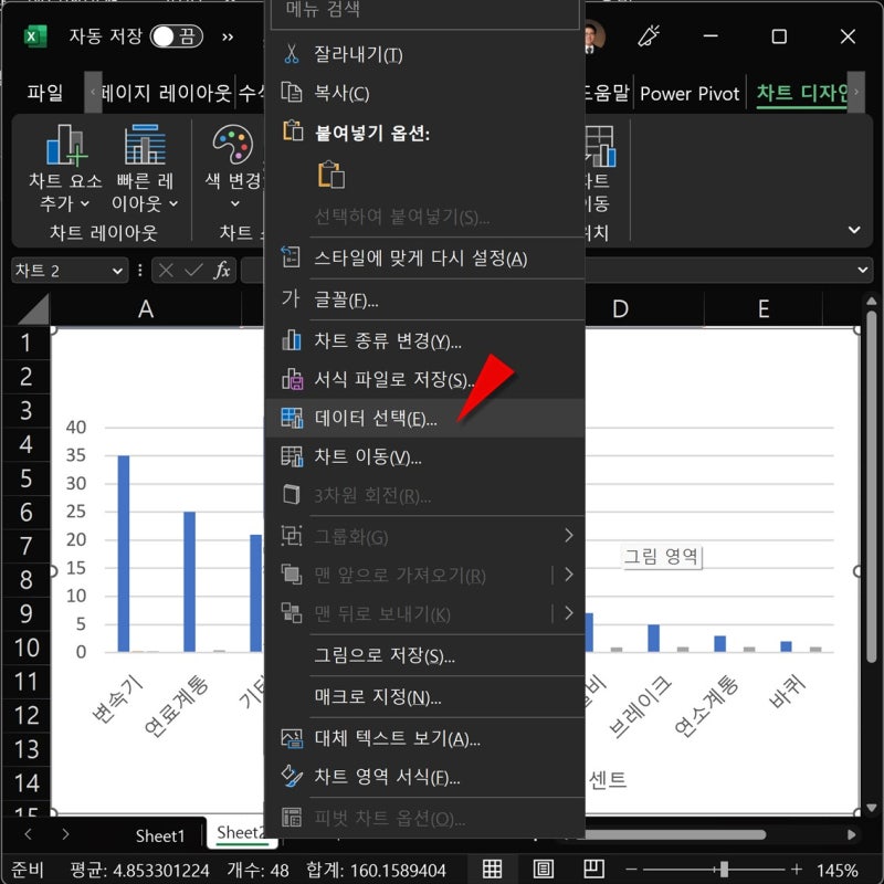 엑셀 혼합 차트 만들기 막대그래프 꺽은선 그래프 보조 스케일 네이버 블로그