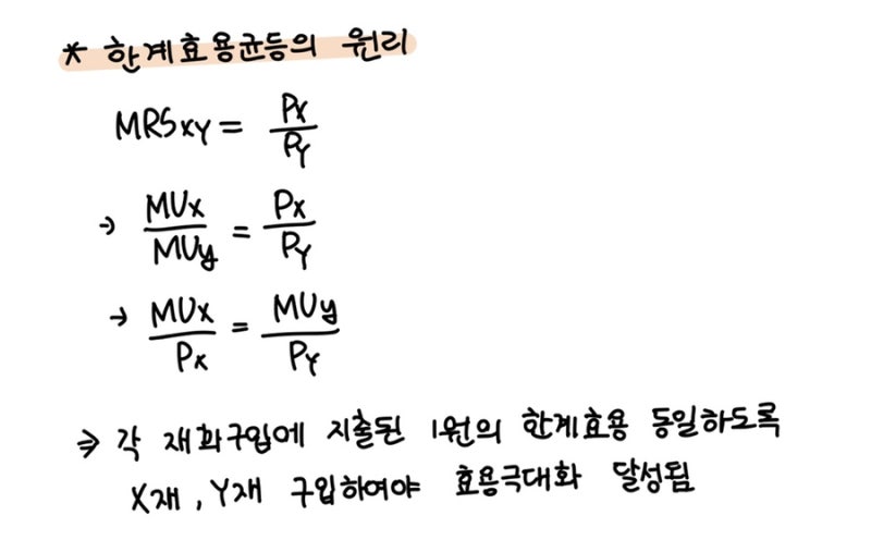 미시경제학 Ch07 무차별곡선이론 1 네이버 블로그