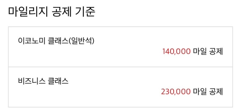 세계여행 준비1 마일리지로 세계일주 항공권 발권하는 방법 아시아나 스타얼라이언스 네이버 블로그