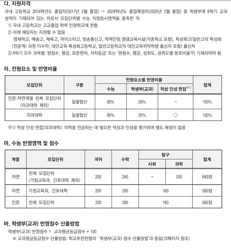 2025학년도 대입 고려대 입학전형 시행계획 분석 네이버 블로그