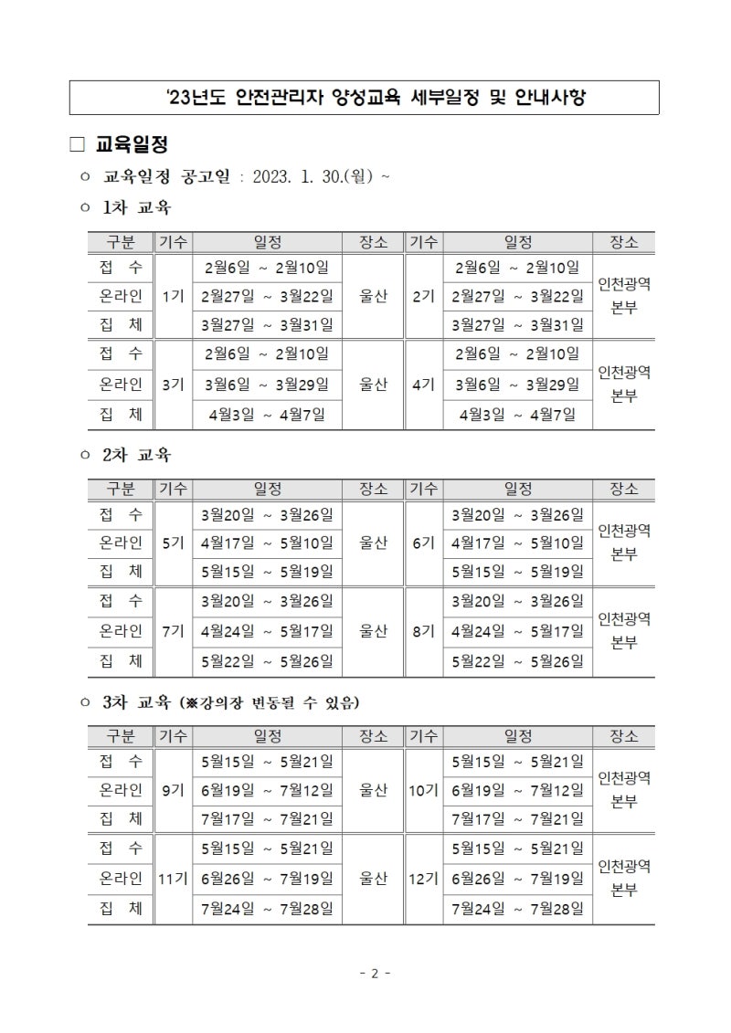건설안전관리자 양성교육 With 신청방법 및 이러닝과정 교육 수료 후기 신청 전 꼭 해야 할 일들 네이버 블로그