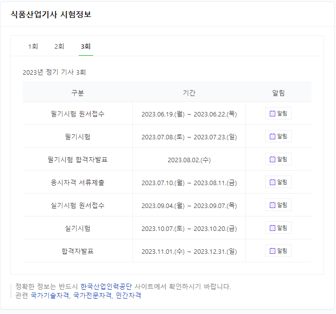 식품 산업기사 식품 산업기사 자격증과 자격요건에 대해 알아보았답니다 네이버 블로그