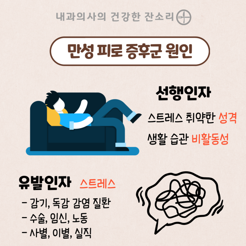 만성 피로 나는 왜 항상 피곤할까 저 만성피로 증후군일까요 네이버 블로그