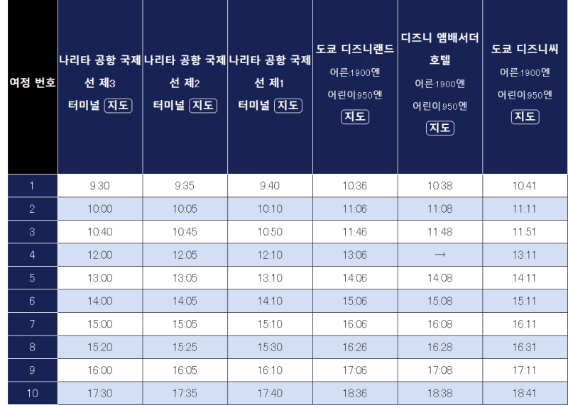 도쿄 나리타 공항에서 디즈니랜드 가는법feat 버스 캐리어 짐보관 네이버 블로그