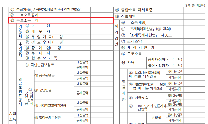 종합소득세 사업근로소득 합산신고 주의할 것 소득공제세액공제 네이버 블로그