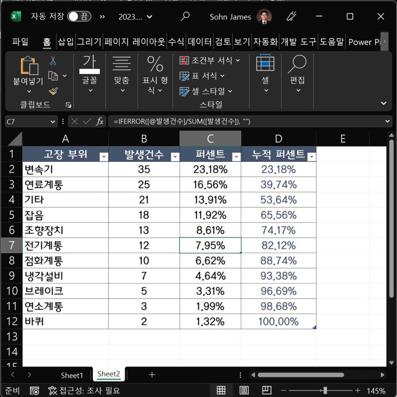 엑셀 혼합 차트 만들기 막대그래프 꺽은선 그래프 보조 스케일 네이버 블로그