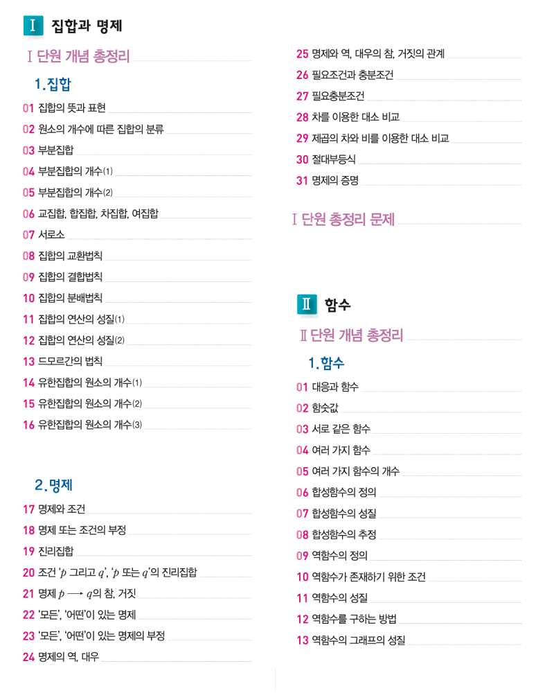 고등수학하 수하 목차 네이버 블로그