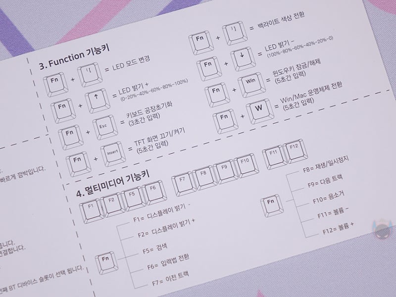 풀-배열로 익숙하게 바로 사용 가능한 LCD 키보드! 다얼유 A104 Pro : 네이버 블로그
