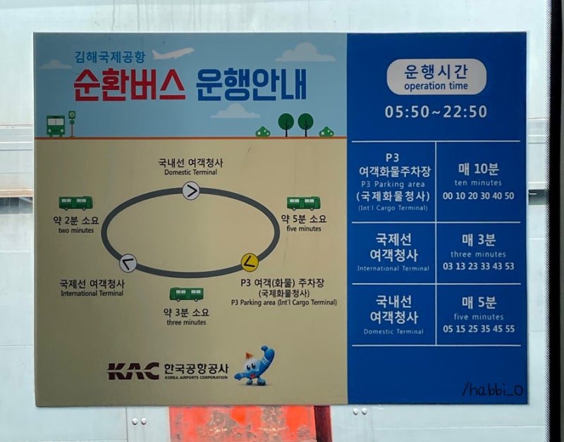 김해공항 장기주차 꿀팁 주차장 실시간 현황 및 정보 공항리무진 네이버 블로그