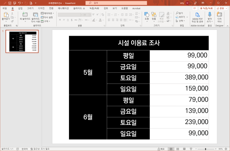파워포인트 Ppt 표 글자 간격 여백 맞추기오른쪽정렬 살짝 띄우기 네이버 블로그