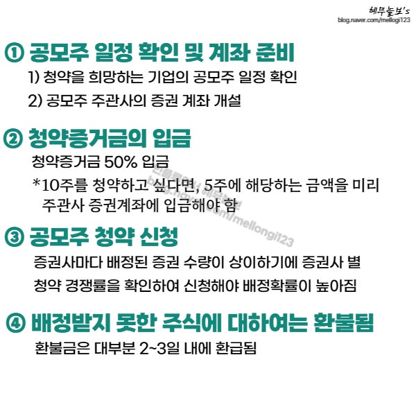 공모주 청약방법 배정방법균등 비례 네이버 블로그