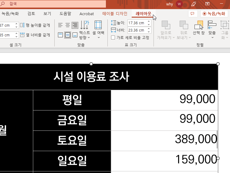 파워포인트 Ppt 표 글자 간격 여백 맞추기오른쪽정렬 살짝 띄우기 네이버 블로그