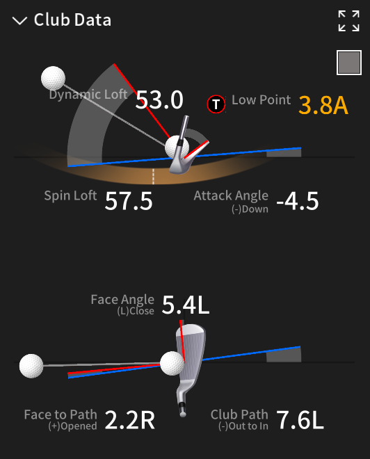 구래동 골프레슨 엑시토골프 더 레인지 연습장 등록하면 레슨이 무료 김포골프연습장 레인지엑스 연습타석 장기동골프 운양동골프 마산동골프 양촌골프