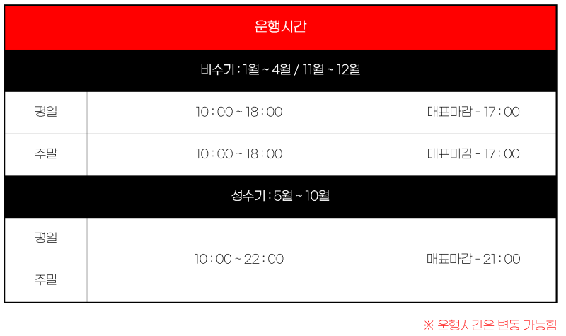 여수가볼만한곳 여수 챌린지파크 루지체험 네이버 블로그