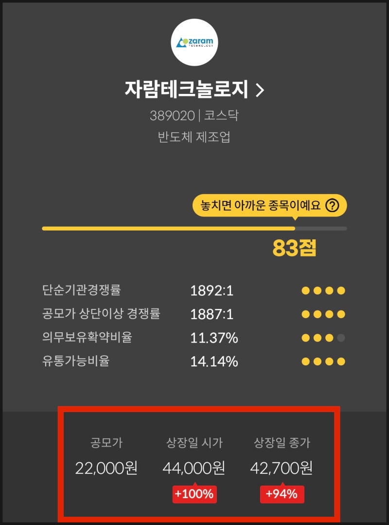 공모주 청약방법 배정방법균등 비례 네이버 블로그