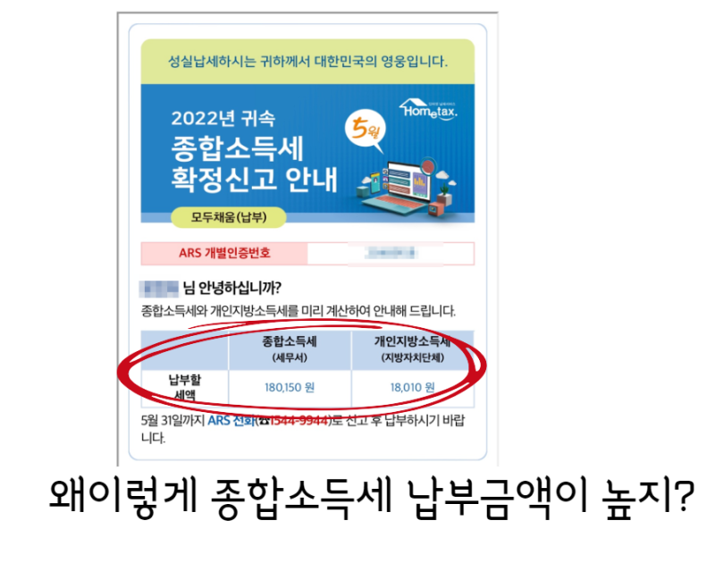 국세청 홈택스 종합소득세 신고 카톡 떨지마세요 환급 납부 방법 네이버 블로그
