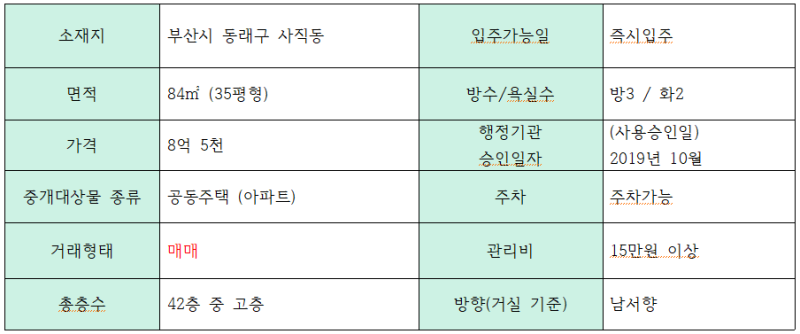 아시아드코오롱하늘채 사직동아파트 매매 환상적인 야구장뷰 네이버 블로그