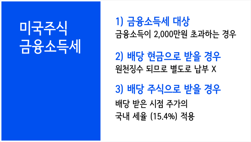 미국주식 세금 정리 양도소득세 배당소득세 절세방법과 주의점 네이버 블로그