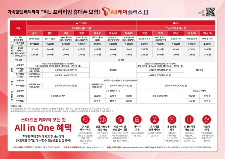 T 올케어플러스skt 휴대폰 분실·파손보험의 모든 것 네이버 블로그