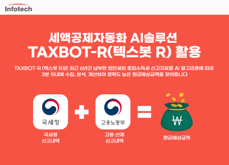 [세무자동화 AI] 세무회계법인을 위한 세액공제자동화 AI 솔루션 TAXBOT-R 알아보기 : 네이버 블로그