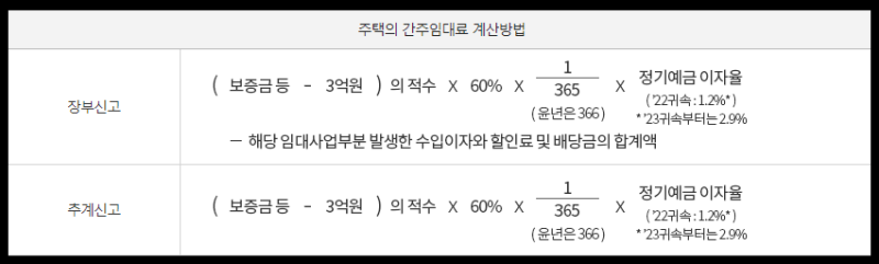 전세 보증금 간주임대료 계산방법 안내수입금액 계산기 이자율 임대소득 종합소득세 주택임대사업자 등 네이버 블로그