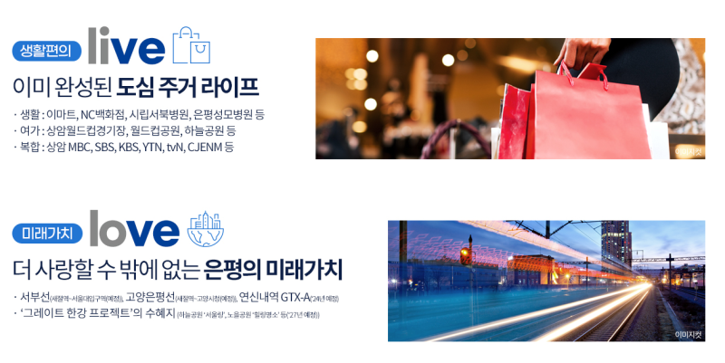 새절역두산위브트레지움 평면도 분양가 모델하우스 정보요약 네이버 블로그