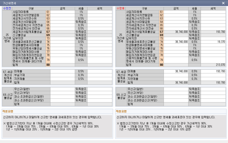 더존 부가가치세 수정신고 방법 가산세영세율 매출 네이버 블로그