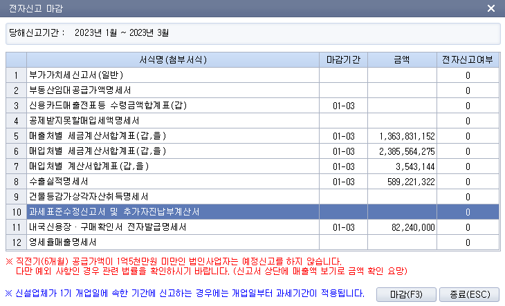 더존 부가가치세 수정신고 방법 가산세영세율 매출 네이버 블로그