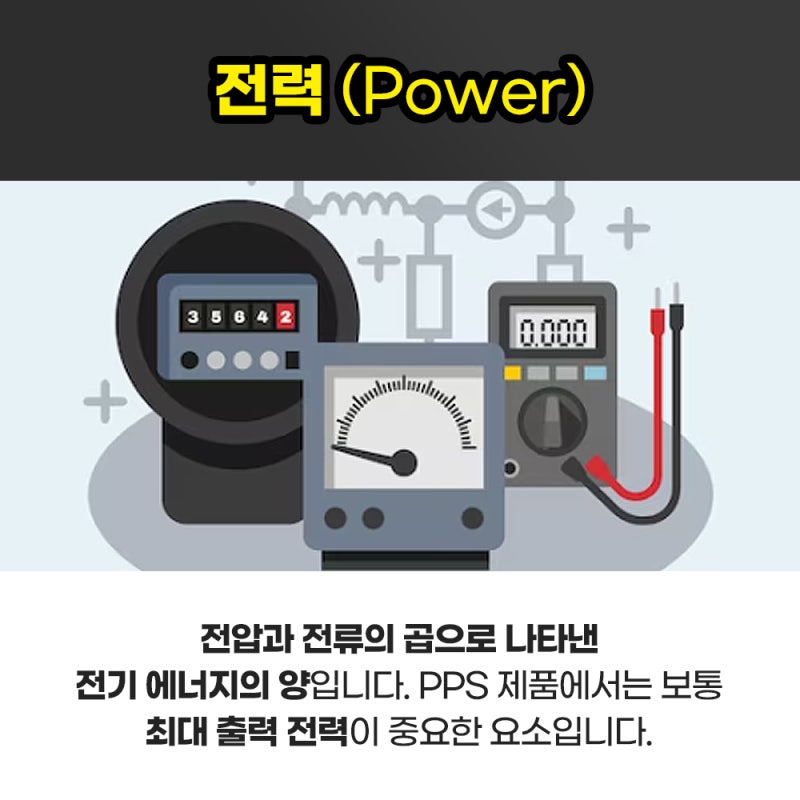 캠핑 차박 낚시용 잭커리 파워뱅크를 5월 할인이벤트로 저렴하게 만나보세요 네이버 블로그