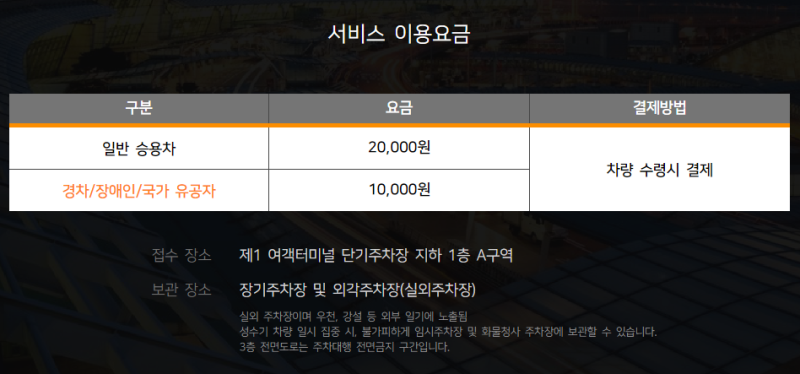 인천공항 1터미널 장기주차장 발렛 주차대행 하이파킹 요금 및 이용 후기 네이버 블로그